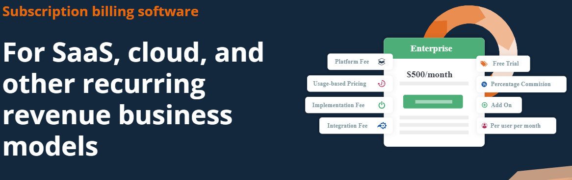 Top 3 and More - Best Subscription Management Software of 2025