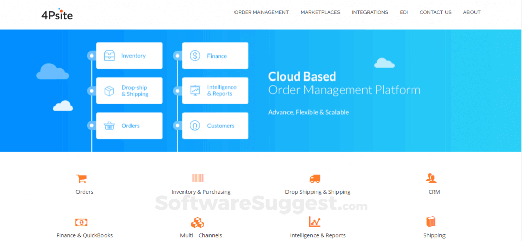 Top 3 And More - Best Inventory Management Software of 2025