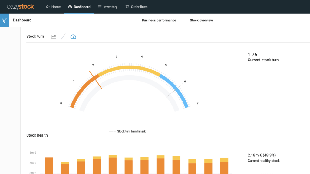 Top 3 And More - Best Inventory Management Software of 2025