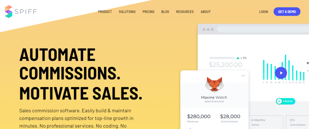 Top 3 and More - Best Commission Management Software of 2025