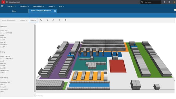 Top 3 and More - Best Warehouse Management Software of 2025