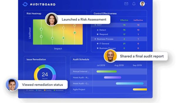 Top 3 And More - Best Audit Management Software of 2025