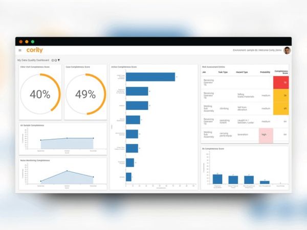 Top 3 And More - Best Quality Management Software of 2025