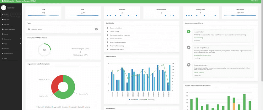 Top 3 And More - Best EHS Management Software of 2025