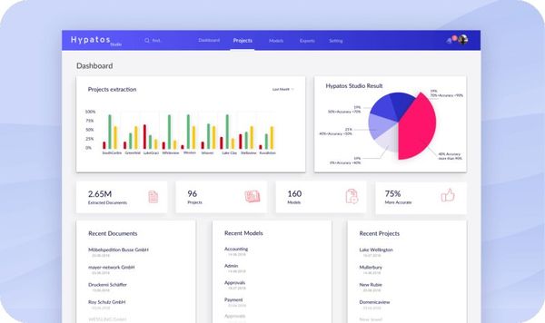 Top 3 and More - Best Data Extraction Software of 2025