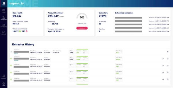 Top 3 and More - Best Data Extraction Software of 2025