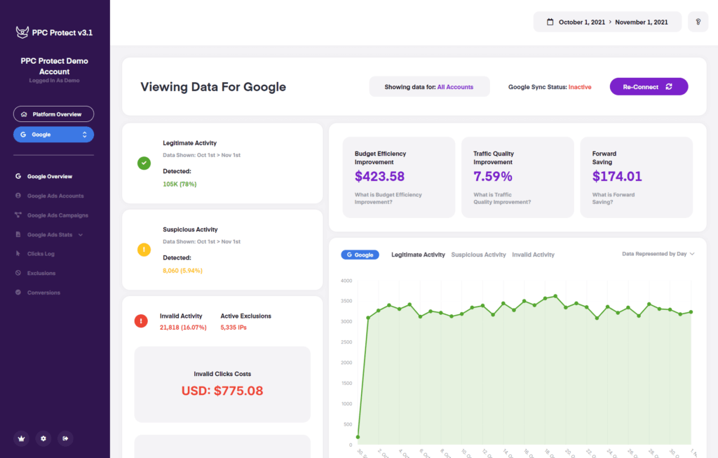 Top 3 and More - Best Click Fraud Protection Software of 2025