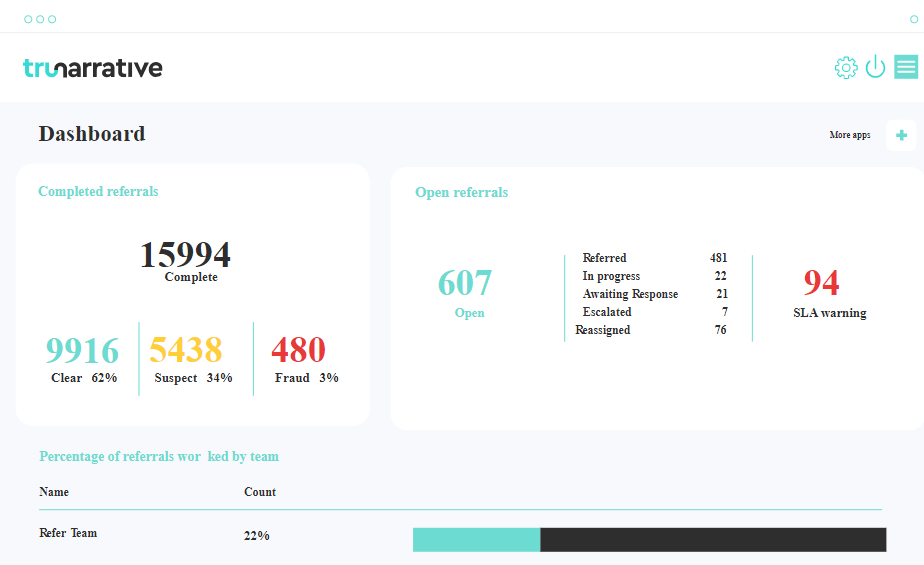 Top 3 and More - Best Click Fraud Protection Software of 2024