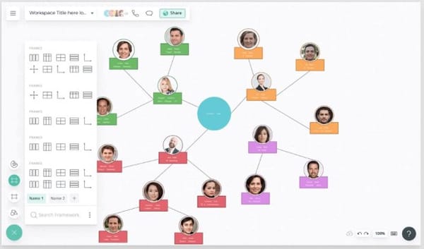 Top 3 and More - Best ORG Chart Software of 2025
